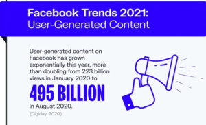 27 Top Facebook Statistics: Usage, Demographics, Trends